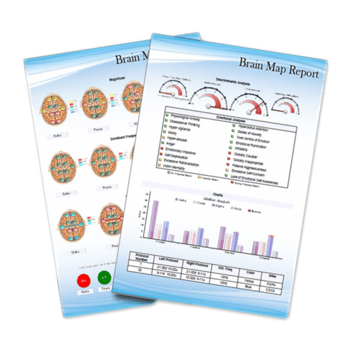 Brain Mapping • Abundant Life Wellness Center